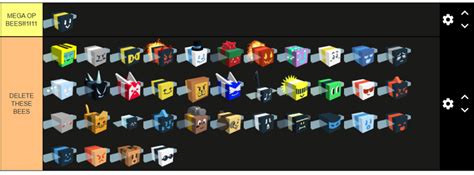 My Official Bss Gifted Bonus Tier List Fandom