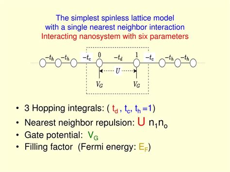 Ppt Scanning Gate Microscopy Of A Nanostructure Inside Which Electrons Interact Powerpoint