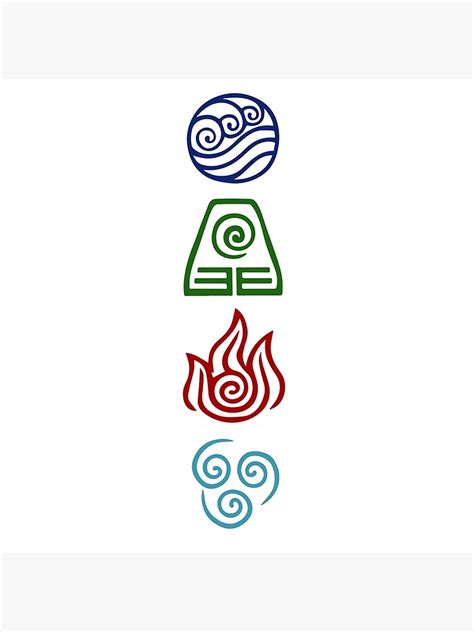 Avatar Four Elements Art Board Print By Daljo Redbubble