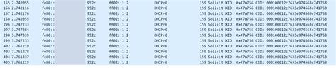 Cannot Get Ipv6 Addresses On Lan Interfaces Network And Wireless