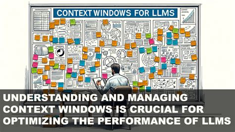 understanding context windows in large language models a deep dive