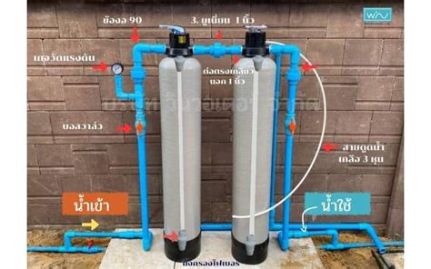 ขั้นตอนการติดตั้งถังกรองน้ำไฟเบอร์ L วินวอเตอร์