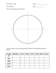 Unit Circle Worksheet Solutions NAME SCORE PART UNIT CIRCLE USE YOUR UNIT CIRCLE FOR