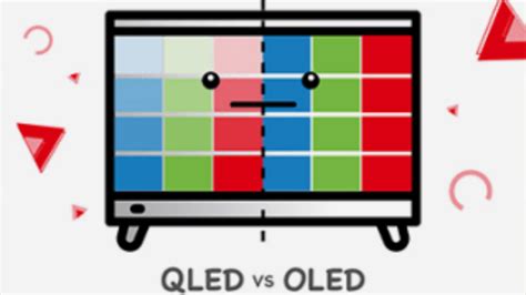 QLED V S OLED Which One Is Better