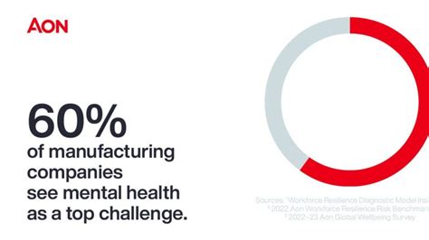 Thomas Cadman On Linkedin Manufacturing Data