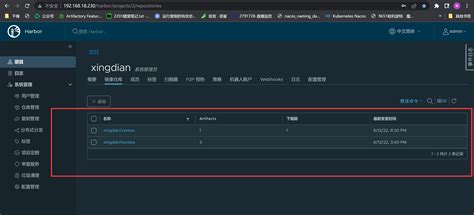 kubernetes cicd harbor k8s实现微服务项目持续集成和发布 md at main kubernetes 行癫代码库