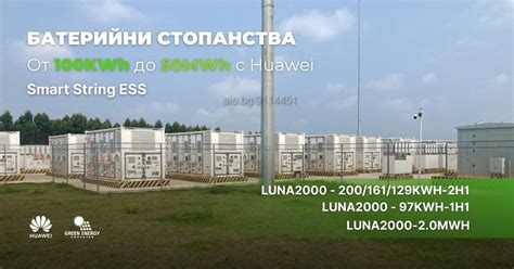 финансираме проекти за фотоволтаици и батерии със кредитиране Кредити Залози Злато Б