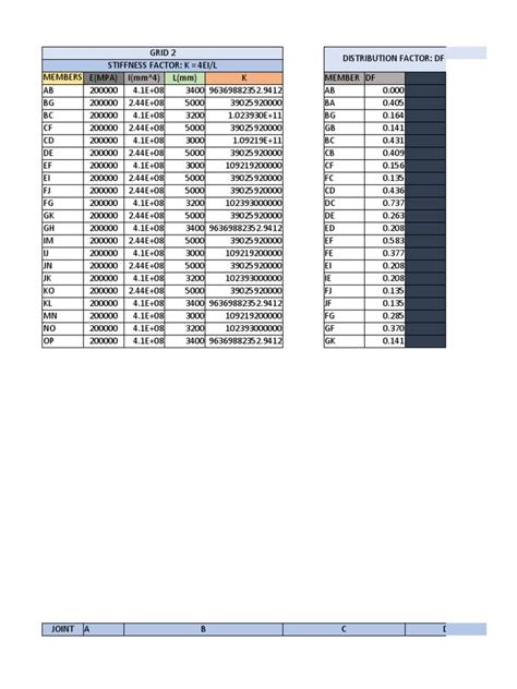 Traverse Internal Grid 2 Pdf