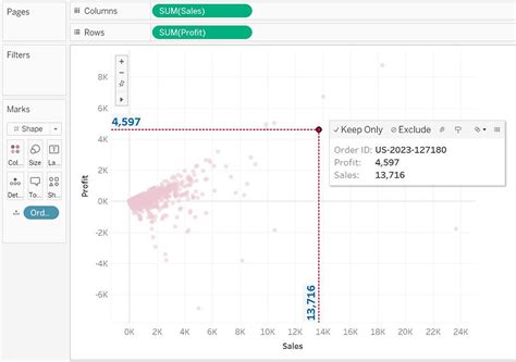 Adding Drop Lines In Tableau