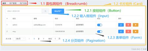 Vue3element Plus 实现用户列表页面的ui结构及动态加载表单功能 三一el Icon Arrow Right Csdn博客
