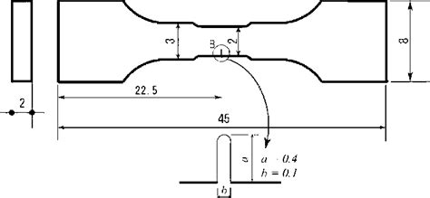 Figure 1 From Fatigue Crack Propagation Behavior Of Thermally Degraded
