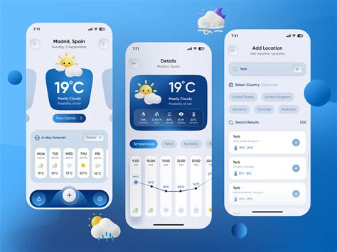 Weather App Ui Design By Ferdous Siddik On Dribbble