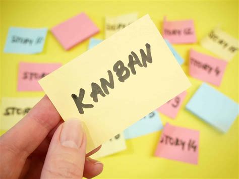 What Is Kanban Development I3solutions