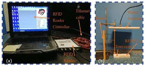 A Concise State Of The Art Review Of Crack Monitoring Enabled By RFID Technology