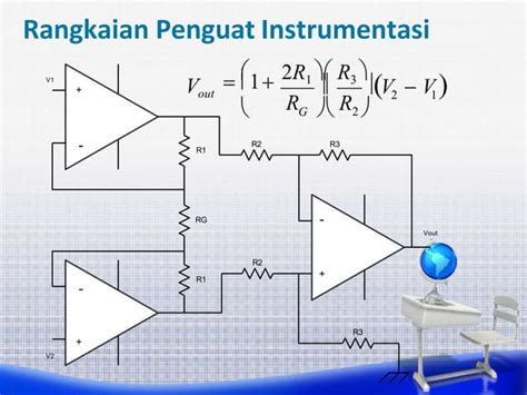 Rangkaian Penguat Diferensial Rangkaian Penguat Diferensial Rangkaian Penguat Instrumentasi Pptx