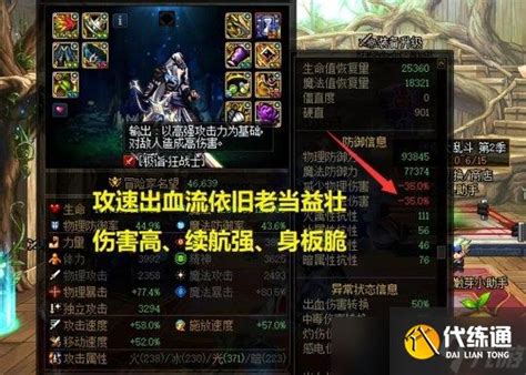 Dnf男鬼剑士装备使用率一览