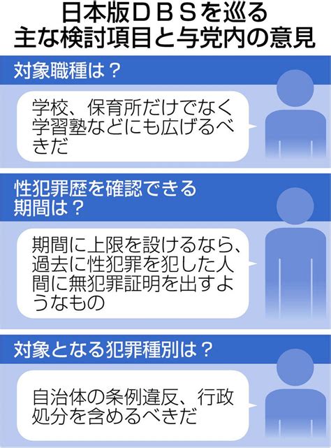 子の安全確保へ出直し、dbs法案提出先送り 対象職どこまで、加害者の更生は ：中日新聞web