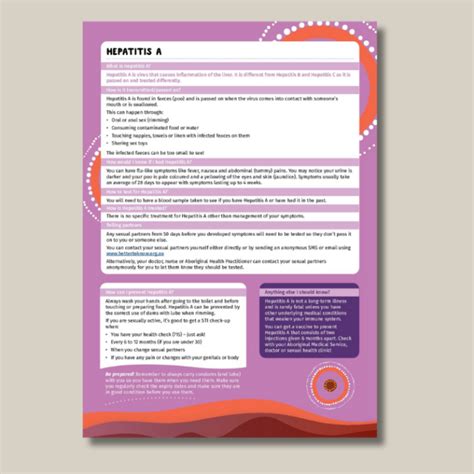 Sexual Health Support Program AH MRC