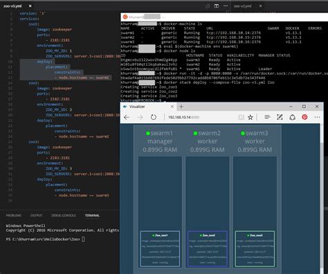 Khurram Aziz Docker Swarm