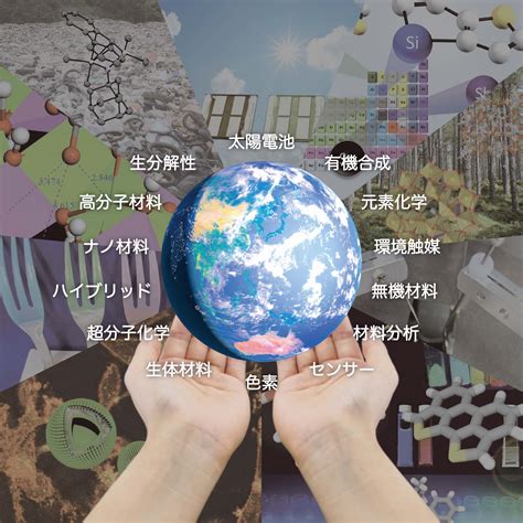広島大学 応用化学