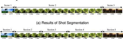 figure 2 from a graph based matching algorithm on sub sequence of near