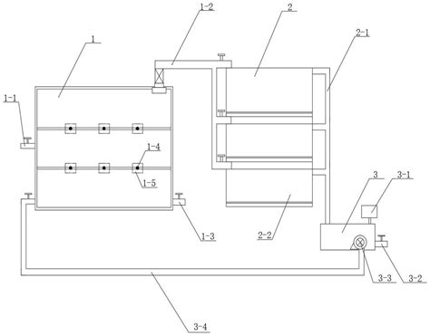 一种利用凡纳滨对虾养殖尾水对滩涂贝类进行室内中间培育的系统及方法与流程