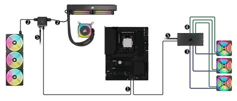 Can I Use Icue Link With Existing Corsair Fans In The Same System Corsair
