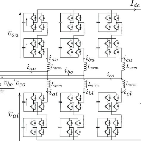 Circuit Schematic Of A Modular Multilevel Converter With A Balanced