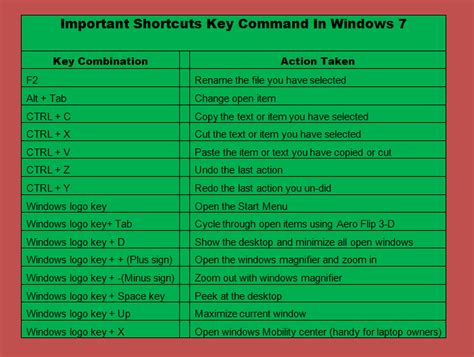 ITCLOUD TECHNOLOGIES CORPORATION Test Cases And Defect Report Template