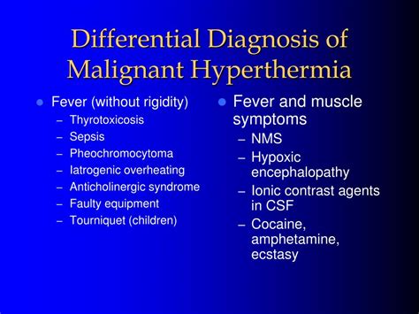 Malignant Hyperthermia
