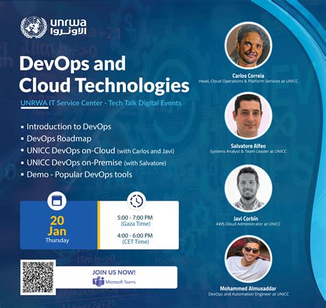 Devops Tech Talk Cloudfalcon