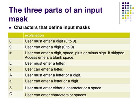 Exploring Microsoft Office Access Ppt Download