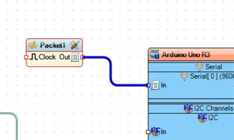 Visuino Programe Arduino sem escrever uma linha de código Swellington Soares Arduino IoT