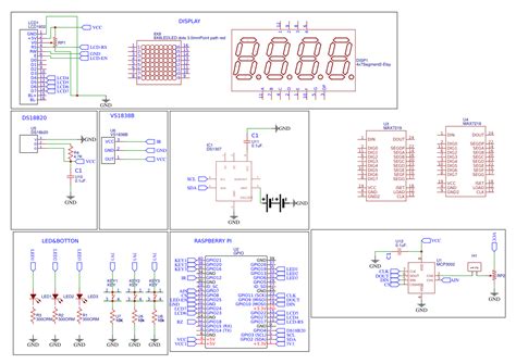 RPI Resources EasyEDA