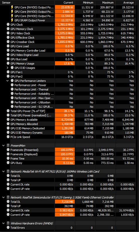 My 7800x3d Is Spiking To High Temps Loading Into Games And Idle Is A Tad High Does Anything