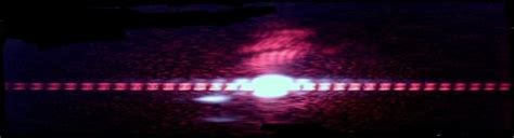Light As A Wave Slit Diffraction PhysicsOpenLab