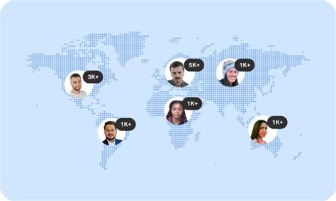 Your Trusted Software Testing Company Testlio