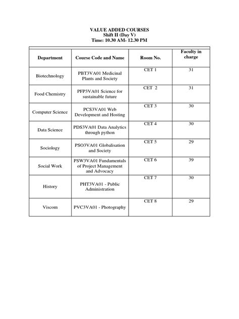 Value Added Courses Pdf Science Inquiry