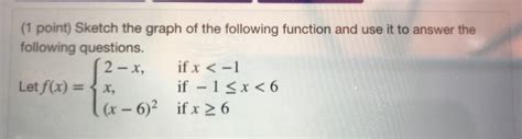 solved 1 point sketch the graph of the following function