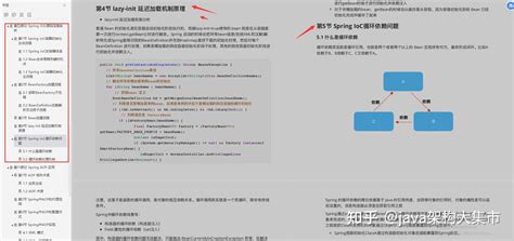 面试必问Spring源码搞定它看这篇就够Google大神亲授源码笔记 知乎
