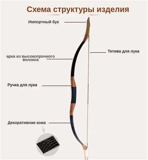 спортивные луки, рекурсивный луки,для стрельбы на открытом воздухе ...