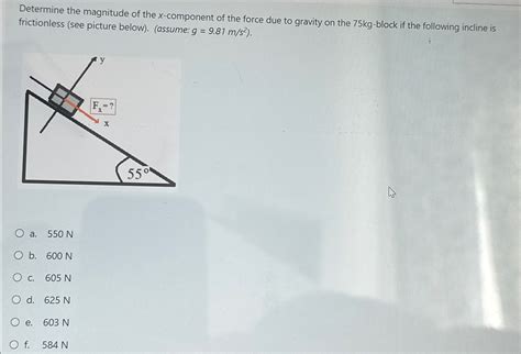 Solved Determine The Magnitude Of The X Component Of The Chegg Com