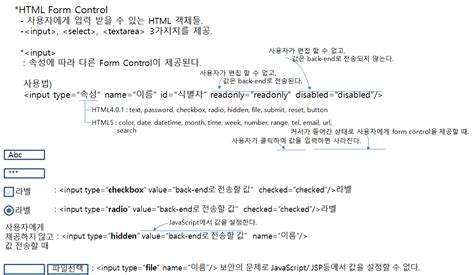 Html Form Control 김르르 Medium