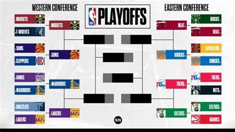 2024 Nba Playoff Bracket Fillable Jaime Lillian