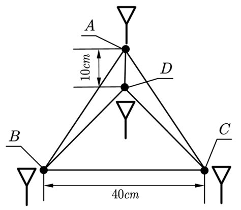 Four Antenna Configuration A B C And D Represent Four Antennas