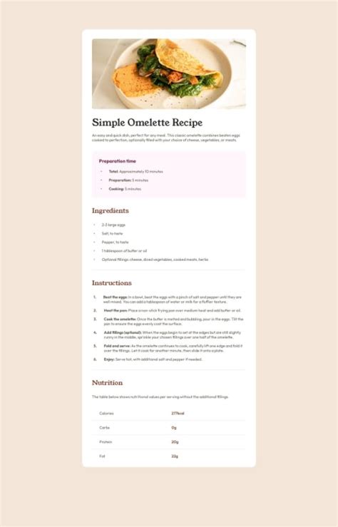 Frontend Mentor First Time Using Bem Methodology Coding Challenge
