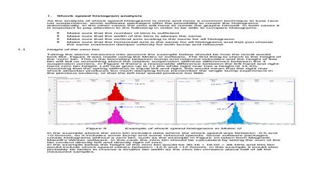 shock speed histogram analysis [docx document]