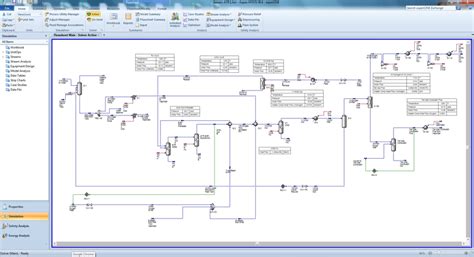 Front End Engineering And Design Feed Unitel Technologies