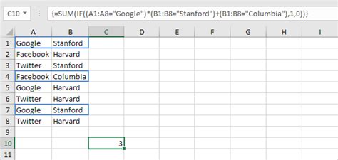 Count With Or Criteria In Excel Step By Step Tutorial