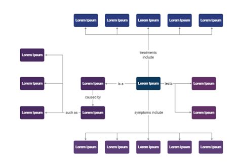 Spider Diagrams Templates